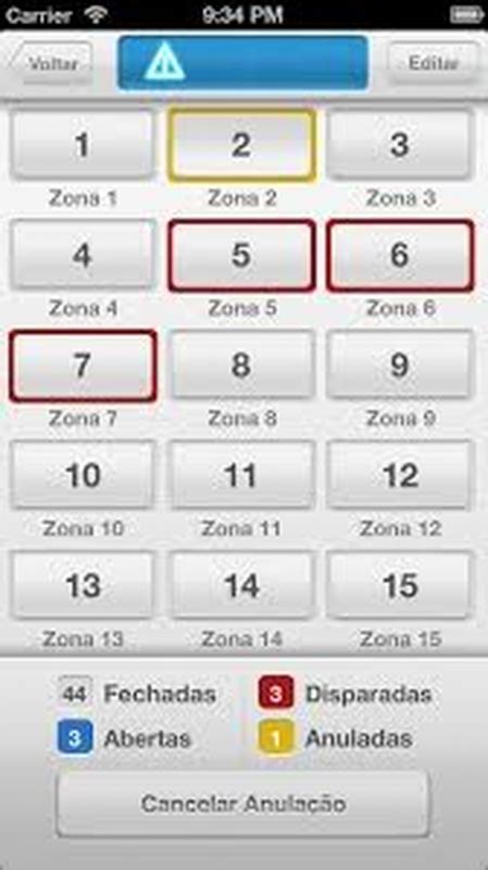 Onde Encontro Automação De Casa Arduino Projeto Suzano Automação De