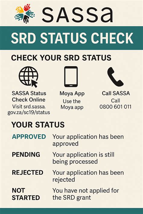 Sassa Status Check For Srd R370 Payment Dates July 2025