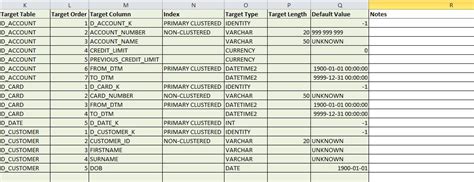 Data Mapping Excel Template