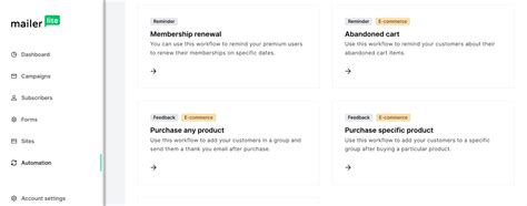 cart abandonment software for ecommerce top 9 solutions