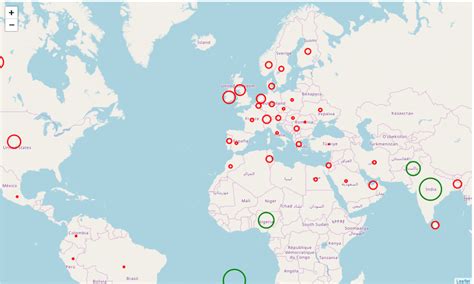 Complete Guide To Data Visualization With Python By Albert Sanchez