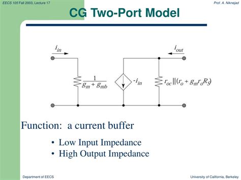 Ppt Lecture 17 Common Source Gate Drain Amplifiers Powerpoint Presentation Id 2935938
