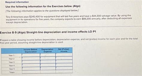 Solved Prepare A Table Showing Income Before Depreciation Chegg