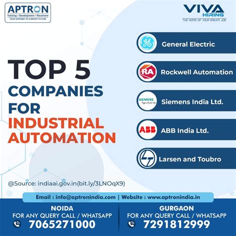 Aptron On Linkedin Aptron Aptrontechnology Vivahiring