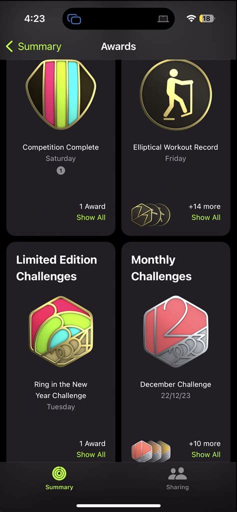 Shweta Pandharkar On Linkedin Gamificationinreallife Design Uiuxdesign Uidesign Productdesign…