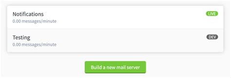 Build A Mail Server With Postal SoByte