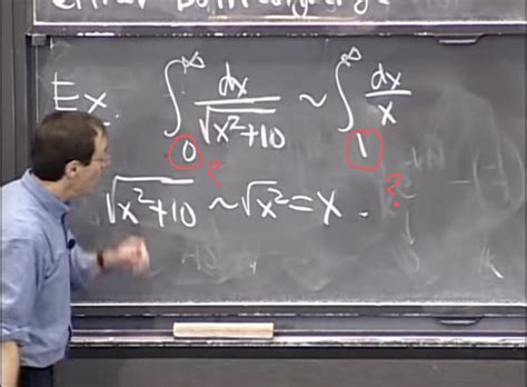 Maximum And Minimum Of Integral Function Question Rcalculus