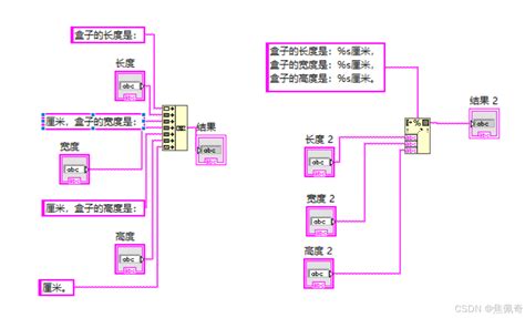 Labview基础入门篇学习笔记 Csdn博客