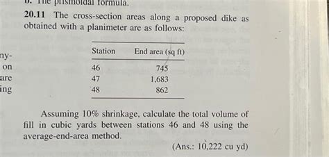 2012 Repeat Problem 2011 Using The Following End