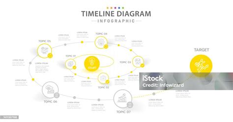 인포 그래픽 7 단계 나선형 도로 개념의 현대 타임 라인 다이어그램 인포그래픽에 대한 스톡 벡터 아트 및 기타 이미지 인포그래픽 타임라인 나선형 Istock