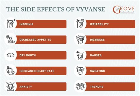 Vyvanse Addiction Effects Risks Symptoms Causes And Treatment