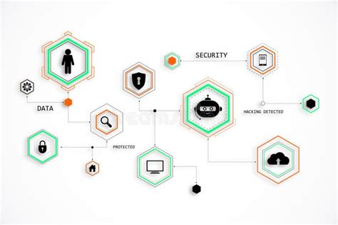 Cybersecurity Icons Interconnected On A White Background 3d Rendering Stock Illustration