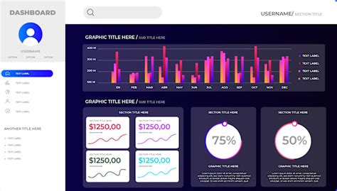 Data Visualization Dashboard Designing And Power Bi By Sheikhmateen Fiverr