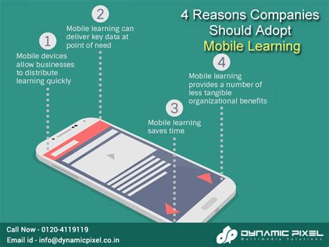 4 Reasons Companies Should Adopt ‪mobile‬ ‪‎learning‬ Mobile Learning