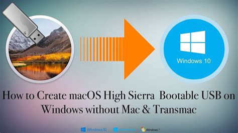 How To Setup A Usb Boot Drive Mac Sierra