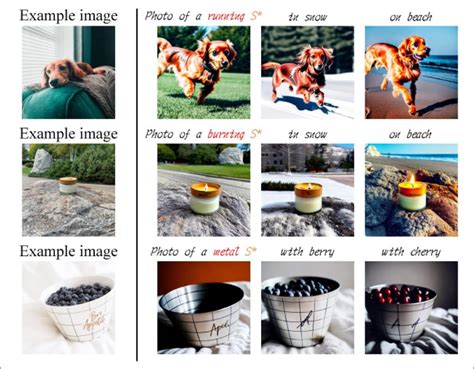 Better Stable Diffusion Deepfakes With An Object Oriented Programming