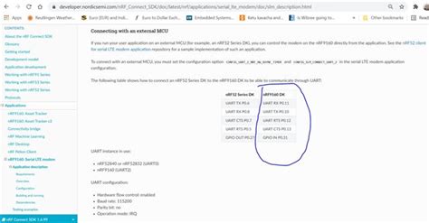 How To Interface External Mcu Host Viauart Interface With Nrf9160 With Only 3 Pins From Uart