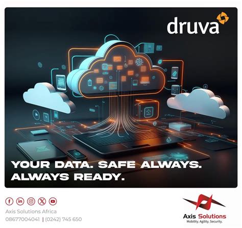 Axis Solutions Africa On Linkedin Dataprotection Cloudbackup