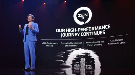 CES 2021 New Chips From AMD And Intel Can Buy Or Not
