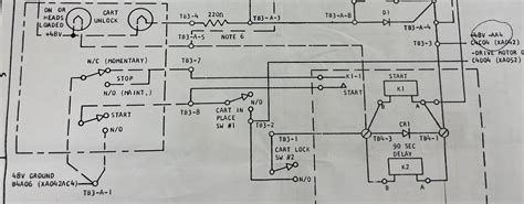Rescue 1130 2014 Pickup Of An Ibm 1130 System And More