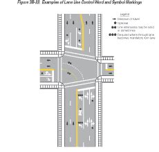 MUTCD Edition Part Chapter B Page Of