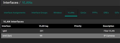 vlan not passing traffic pfsense