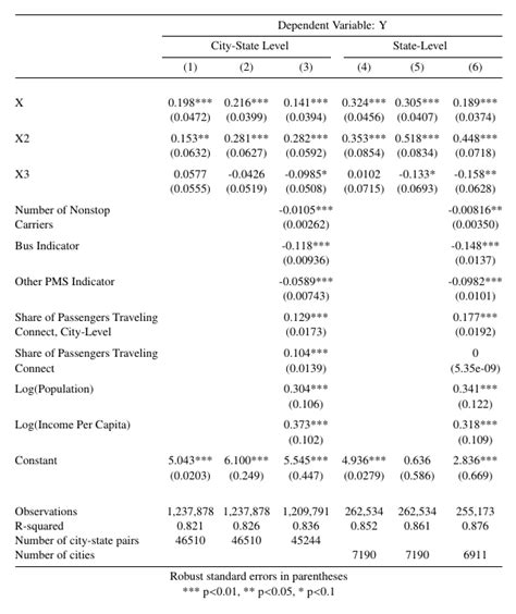 Simple Table Formatting TeX LaTeX Stack Exchange