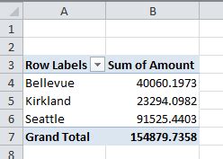 Pivot Tables In Excel 2013 IT Connect Pivot Tables In Excel 2013 IT Connect