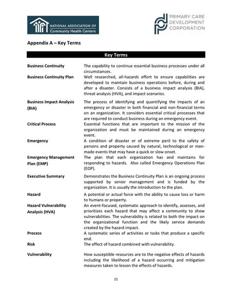 Business Continuity Plan Template In Word And Pdf Formats Page 21 Of 25