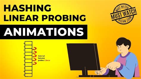 Linear Probing In Hashing Animations Data Structure Visual How Youtube