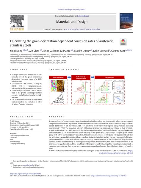 Pdf Elucidating The Grain Orientation Dependent Corrosion Rates Of
