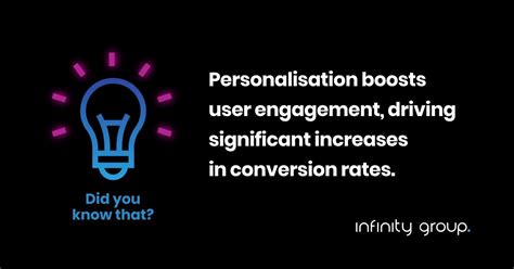 Infinity Group On Linkedin Infinitygroup Digitalmarketing