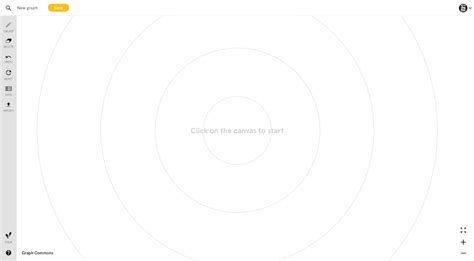 Graph Commons Networking And Visualizing Data For Better Insights Ceaksan Web Analyst