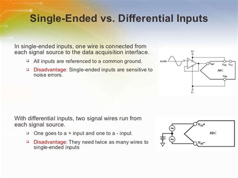 Differential Encoder Vs Single Ended At Kathleen Dekker Blog