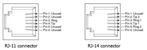 Rj11 Pinout Wiring Diagram