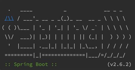 anindya bandopadhyay on linkedin customise spring boot banner