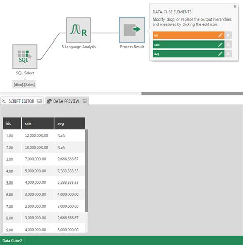 R Language Analysis Other Transforms Cleanse Consolidate And Modify Data Documentation
