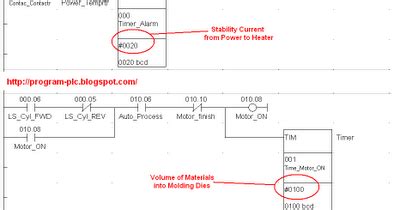 PLC Omron Programming For Injection Molding Machine Programs Training PLCs