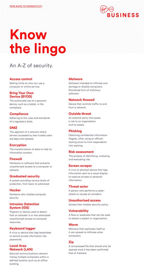 An A Z Of Security Terms Virgin Media Business