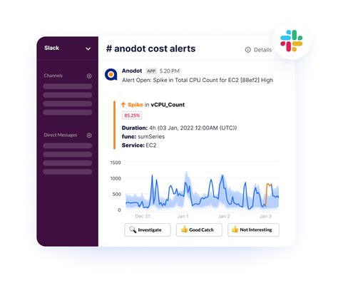 Kubernetes Cost Optimization Strategies Anodot