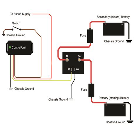 Vsr Split Charge Wiring Diagram Styleced
