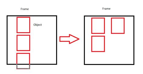 Make UiListLayout Spread On The Sides Scripting Support Developer