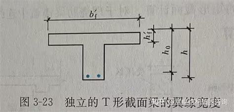 【混凝土结构设计原理】36 T形截面受弯构件正截面受弯承载力计算 知乎 【混凝土结构设计原理】36 T形截面受弯构件正截面受弯承载力计算 知乎
