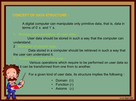Data Structure Definitions Ppt