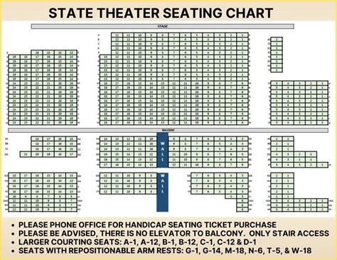 Kent State Theatre Seating Chart Admissions Kent State University