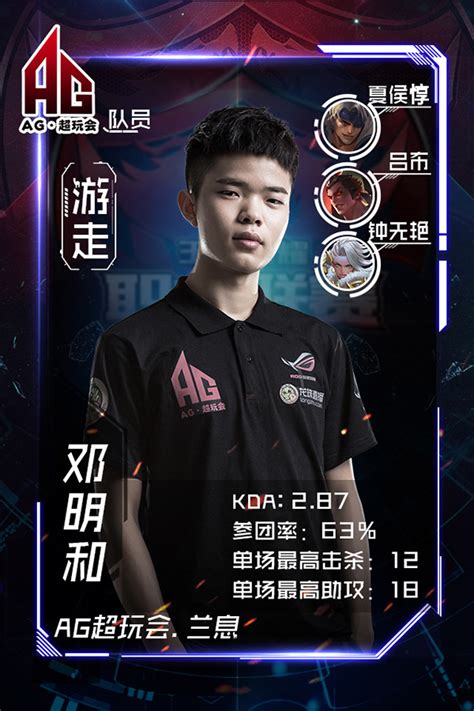 【kpl】ag超玩会：九连胜战队背后的故事 王者荣耀官方网站 腾讯游戏