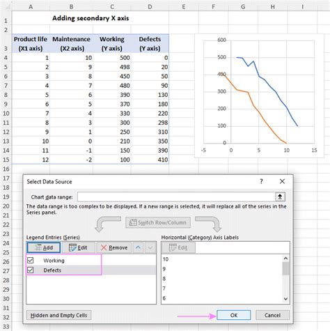 how to add a secondary axis in excel