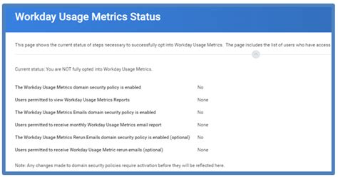 Love Workday Learn Workday Tasks And Reports Workday Usage Metrics Report
