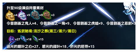 原神且住亭御咄升级材料需要什么 七匣子