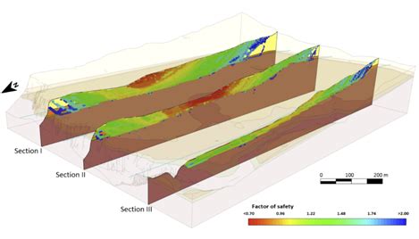 Rocscience Vallcebre Landslide Stability Analysis Using Geophysical Data And Limit Equilibrium